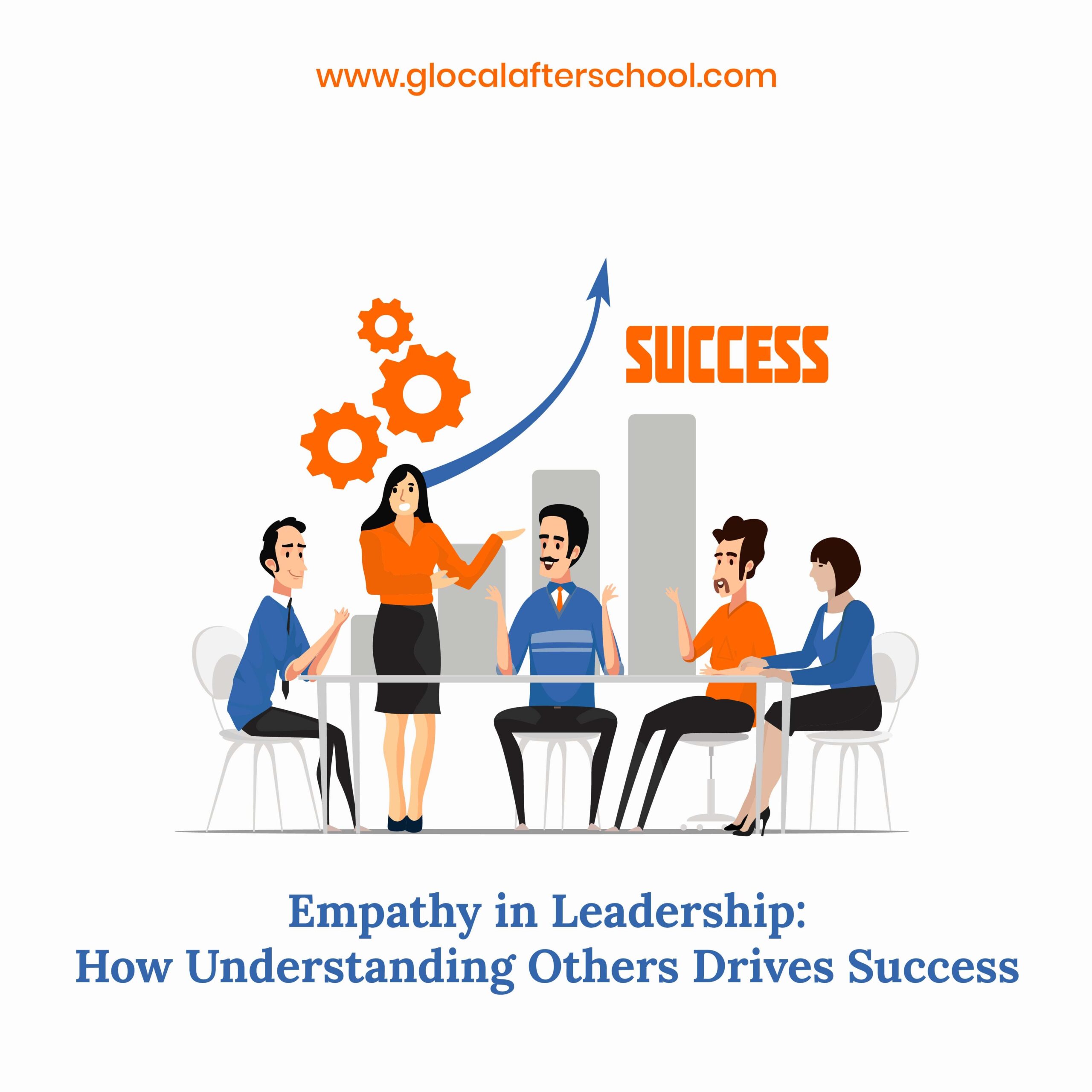 Empathy in Leadership: How Understanding Others Drives Success - Glocal ...